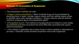 suspensionMODERNPHARMACEUTICS.pptx