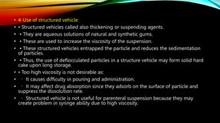 suspensionMODERNPHARMACEUTICS.pptx