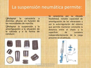 Suspension neumatica | PPT
