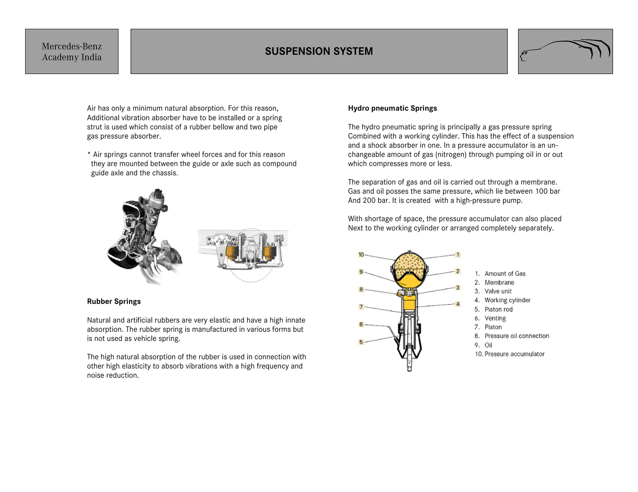 Suspension Notes pdf Mercedes Benz topic .pdf