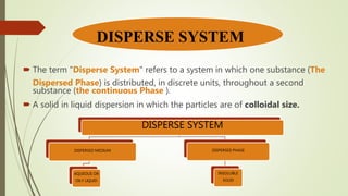 Suspension ppt | PPTX