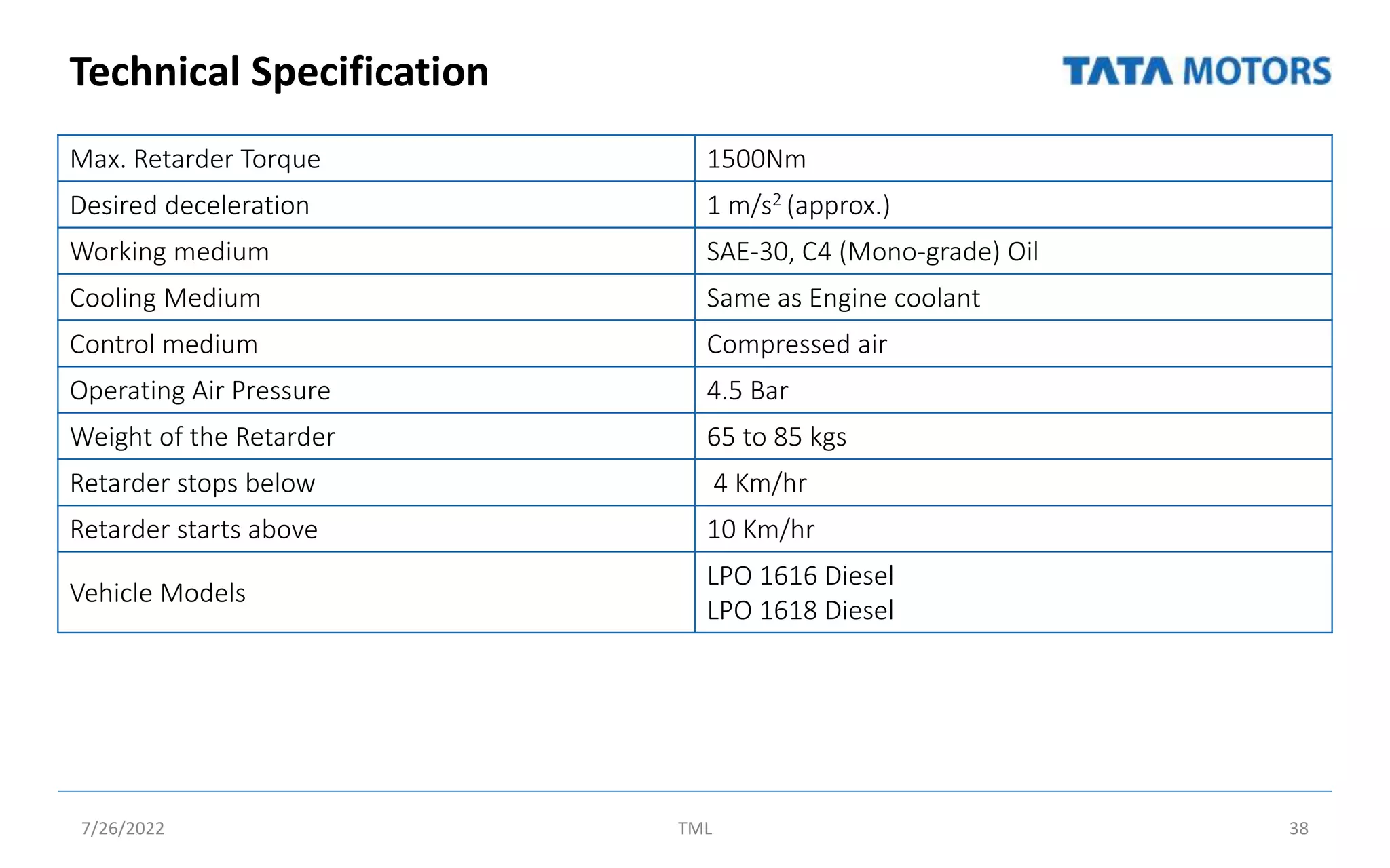 Suspension & Retarder System.pptx