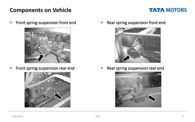 Suspension & Retarder System.pptx | Auto Type | Automotive