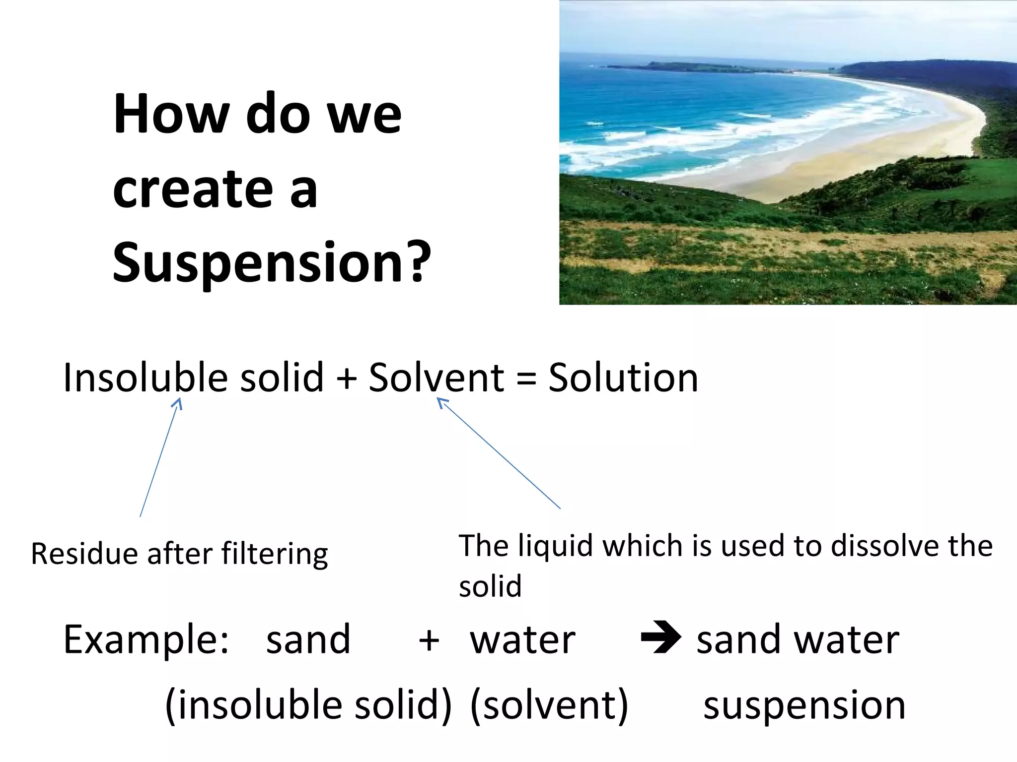 Properties of suspensions | PPT