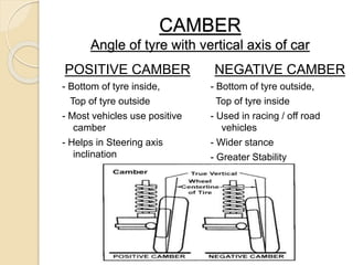 Suspensions | PPT