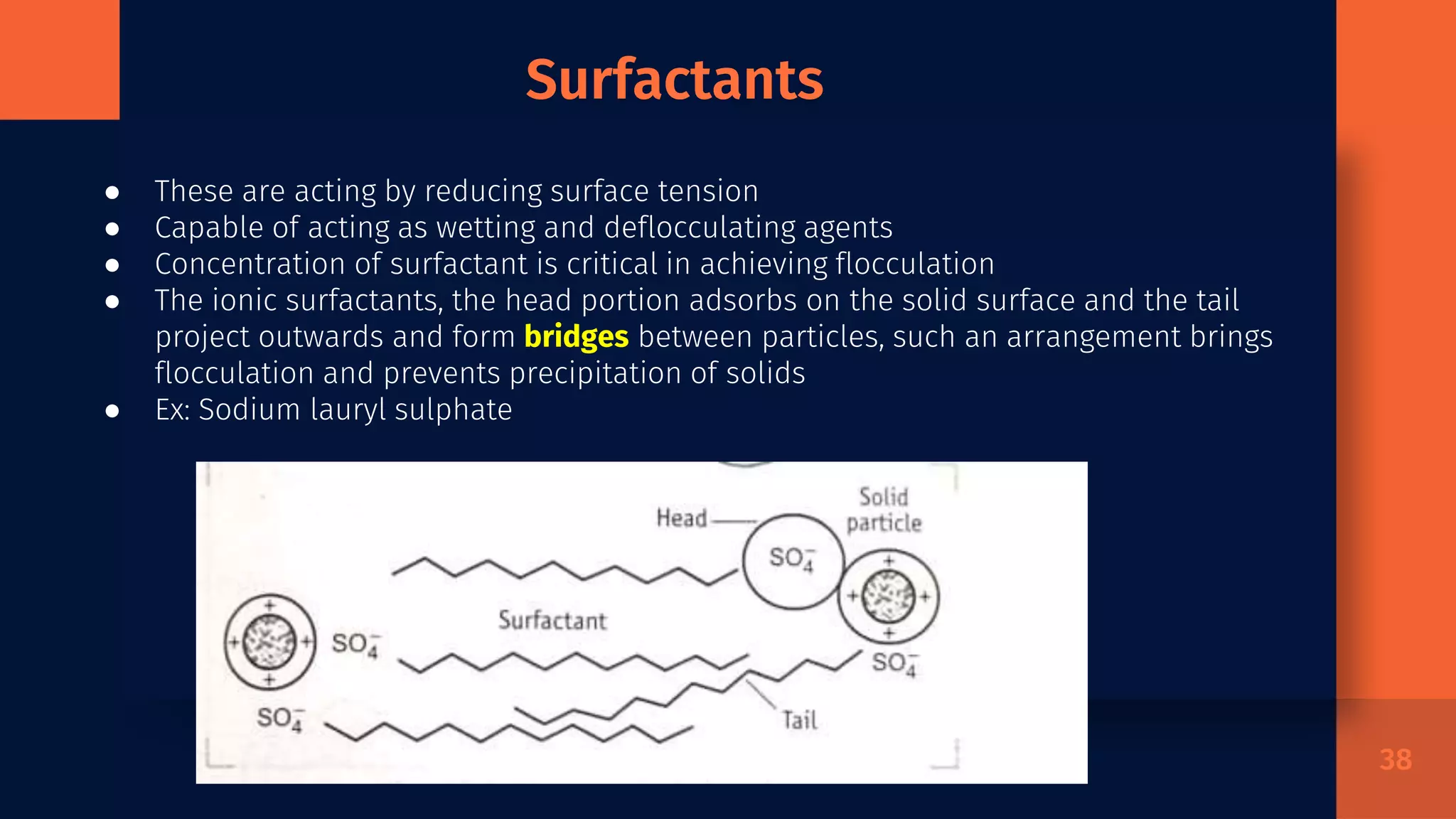 Coarse Dispersion Suspensions | PPTX