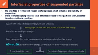 Coarse Dispersion Suspensions | PPTX