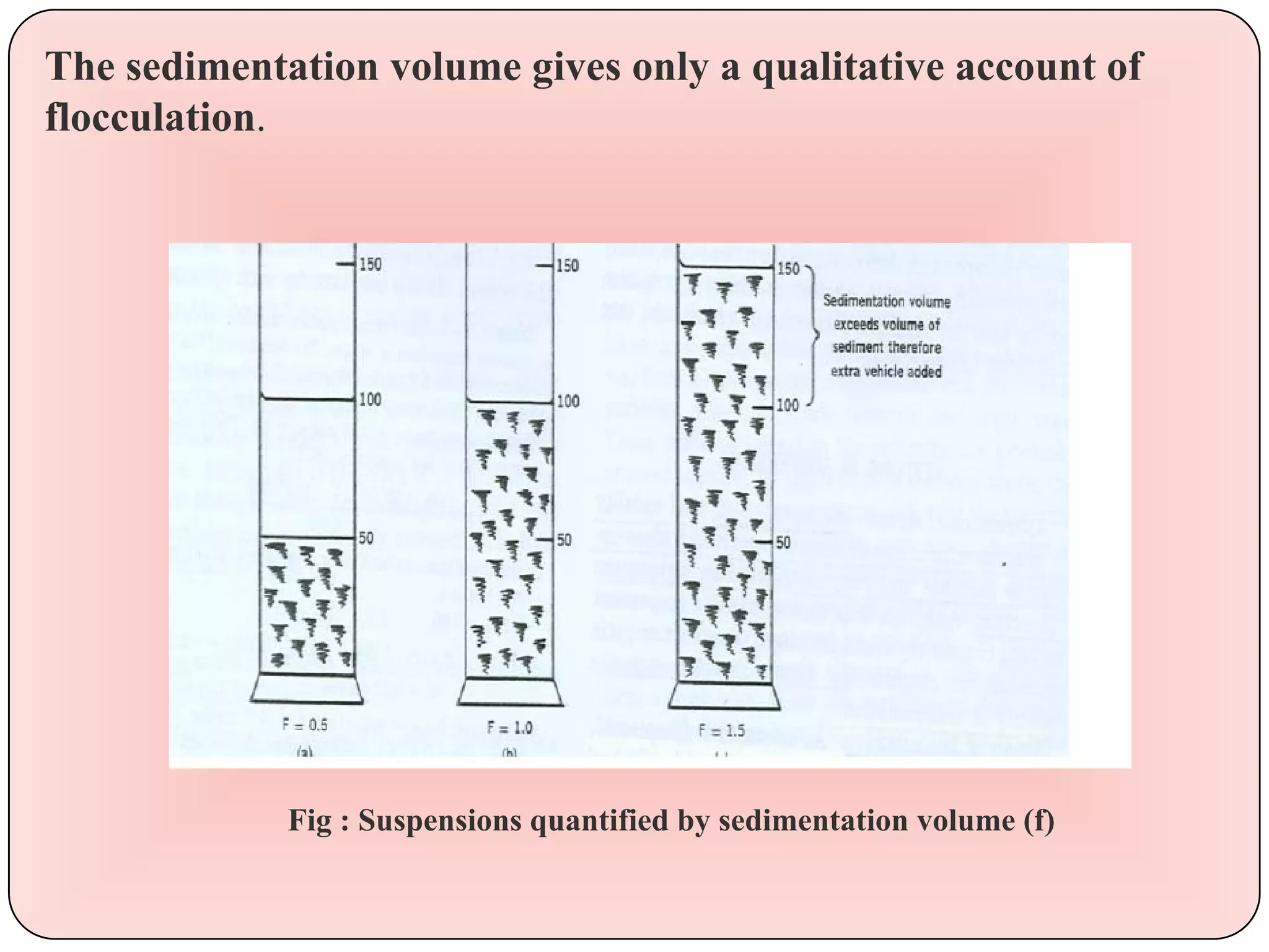 SUSPENSIONS.pdf