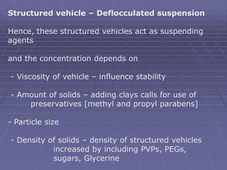 SUSPENSIONS.ppt
