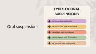 SUSPENSIONS classification of Suspension | PPTX