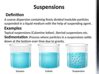 SUSPENSIONS and it's properties with examples | PPT