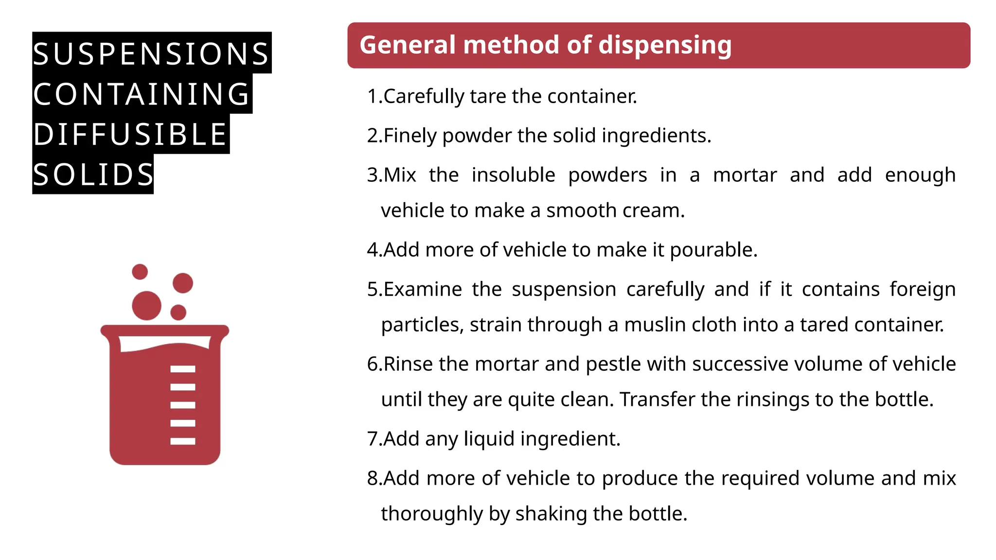 SUSPENSIONS and types of suspension explained | PPTX