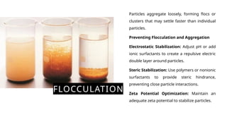 SUSPENSIONS and types of suspension explained | PPTX