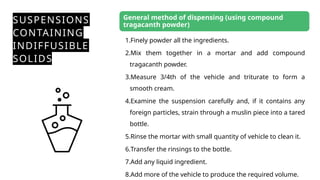 SUSPENSIONS and types of suspension explained | PPTX
