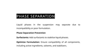 SUSPENSIONS and TYPES OF SUSPENSION EXPLAINED | PPTX