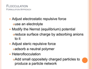 Suspensions Formulation Overview | PPTX