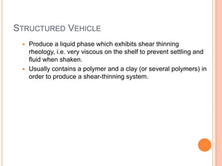 Suspensions Formulation Overview | PPTX