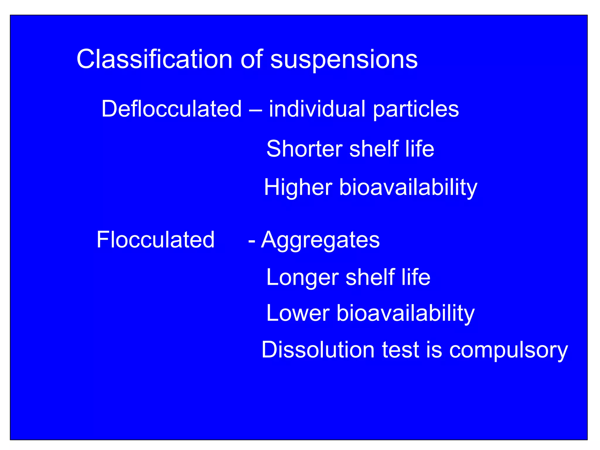 Suspensions .ppt