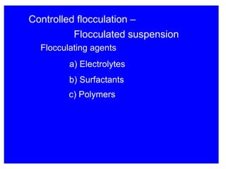 Suspensions .ppt
