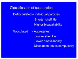 Suspensions .ppt