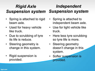 Suspension, steering & braking system | PPT