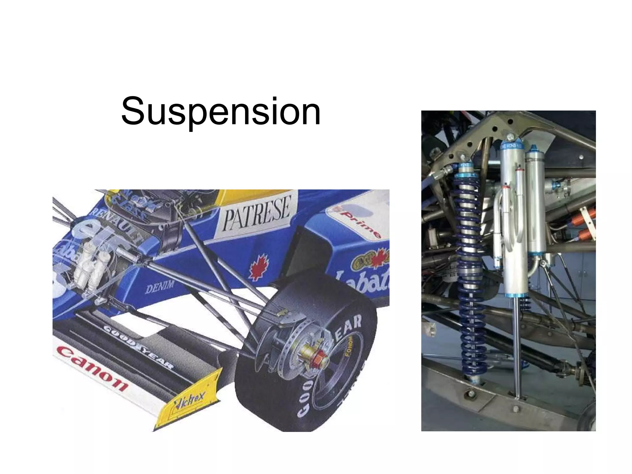 Suspensionsystem 140610164444-phpapp01 | PPT