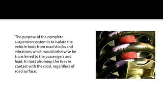 Presentation on Suspension system | PPTX