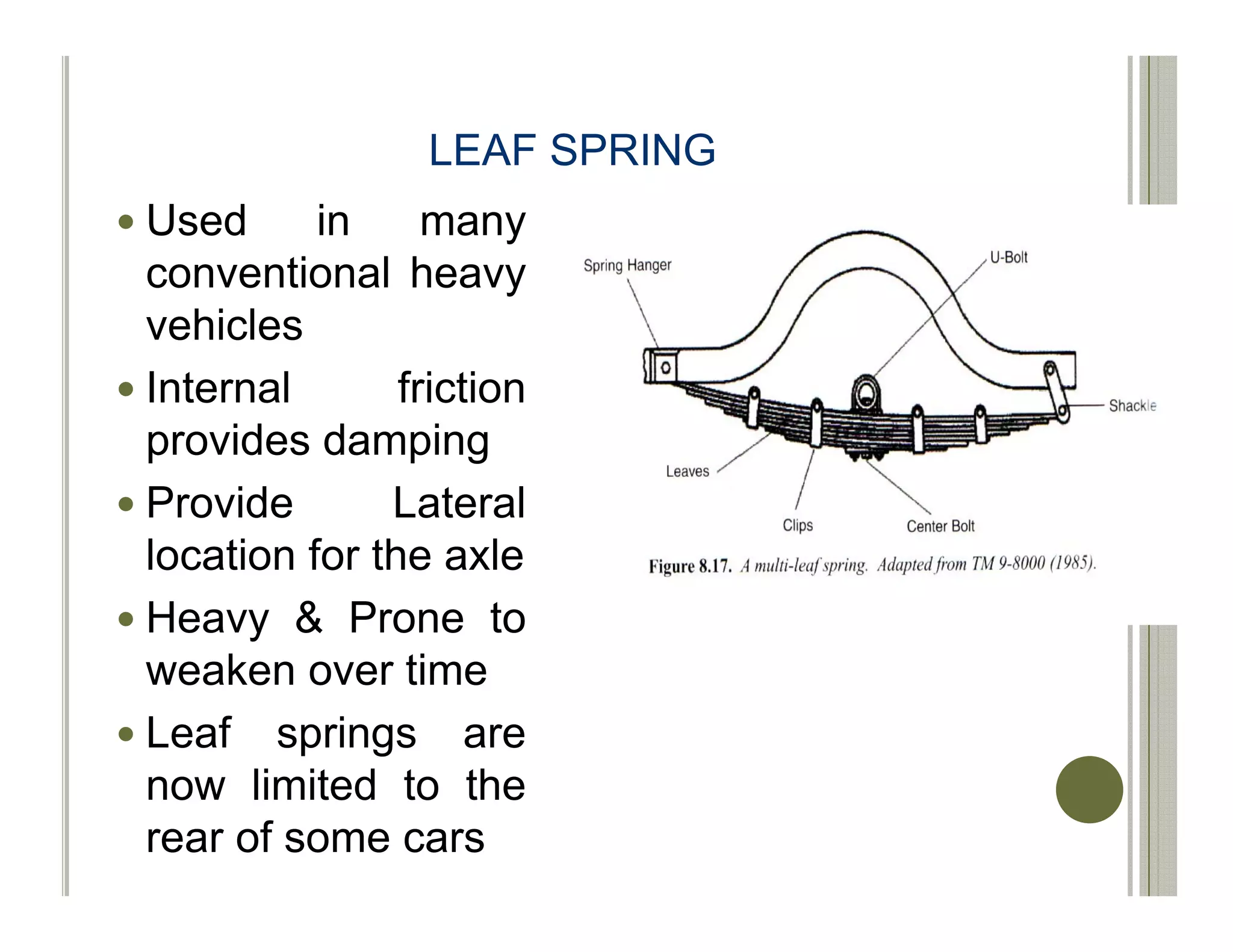 Suspension system of an Automobile | PDF