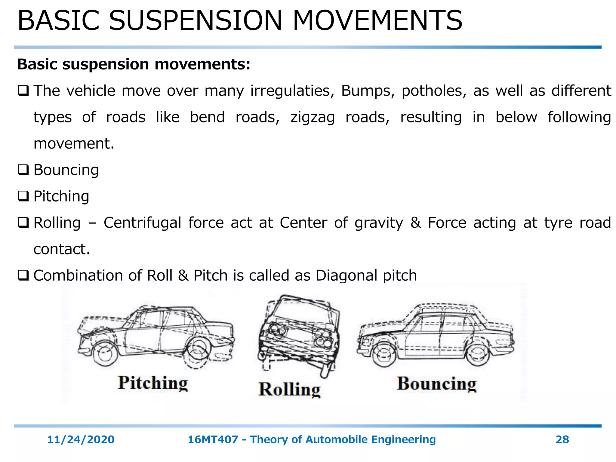 Automotive Suspension system | PPTX