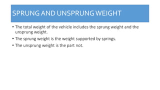 Suspension system | PPT