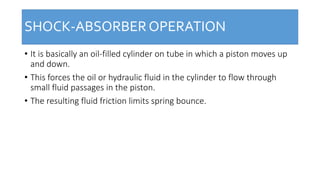 Suspension system | PPT
