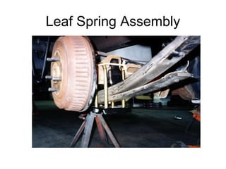 suspension system.ppt