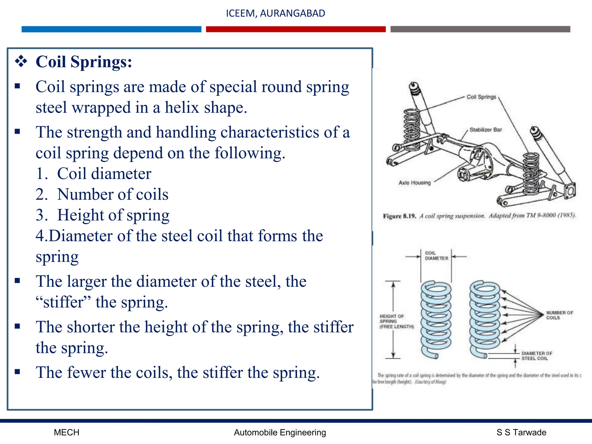 SUSPENSION SYSTEM.pptx