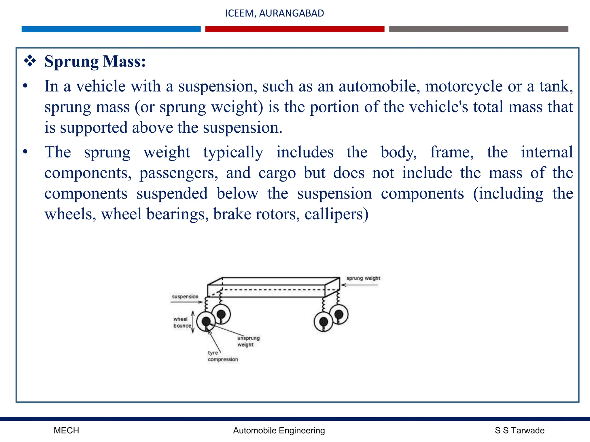 SUSPENSION SYSTEM.pptx