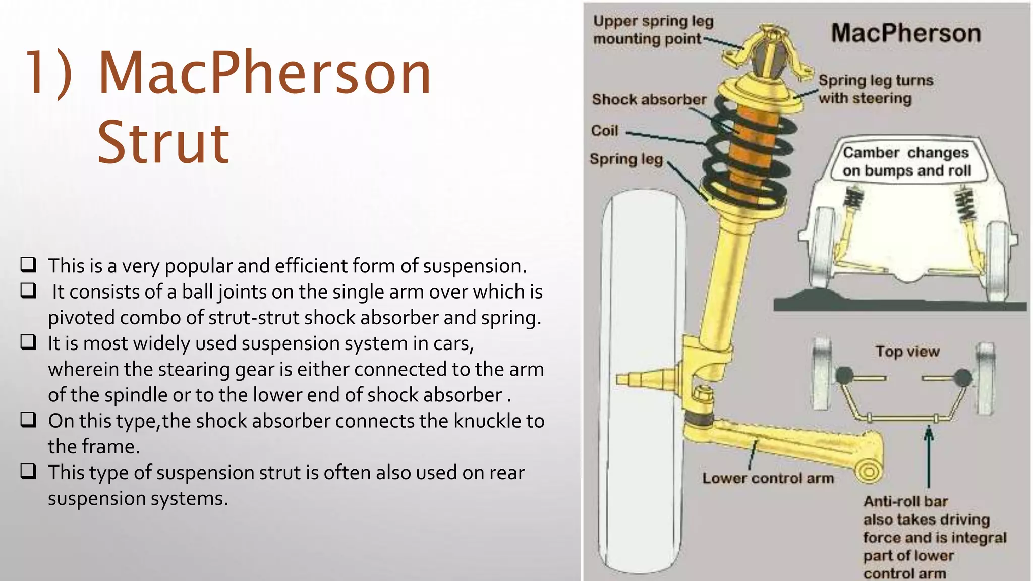 Suspension system in automotive engineering | PPTX