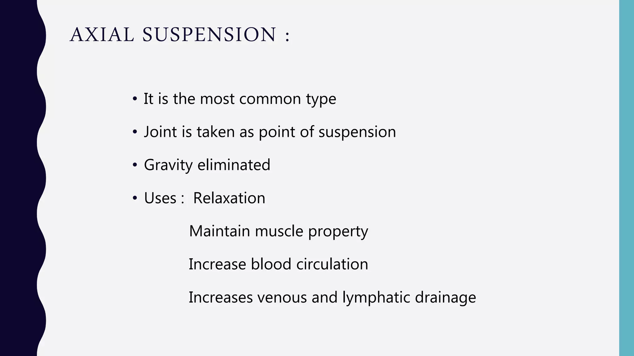 Suspension therapy | PPTX
