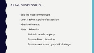 Suspension therapy | PPTX