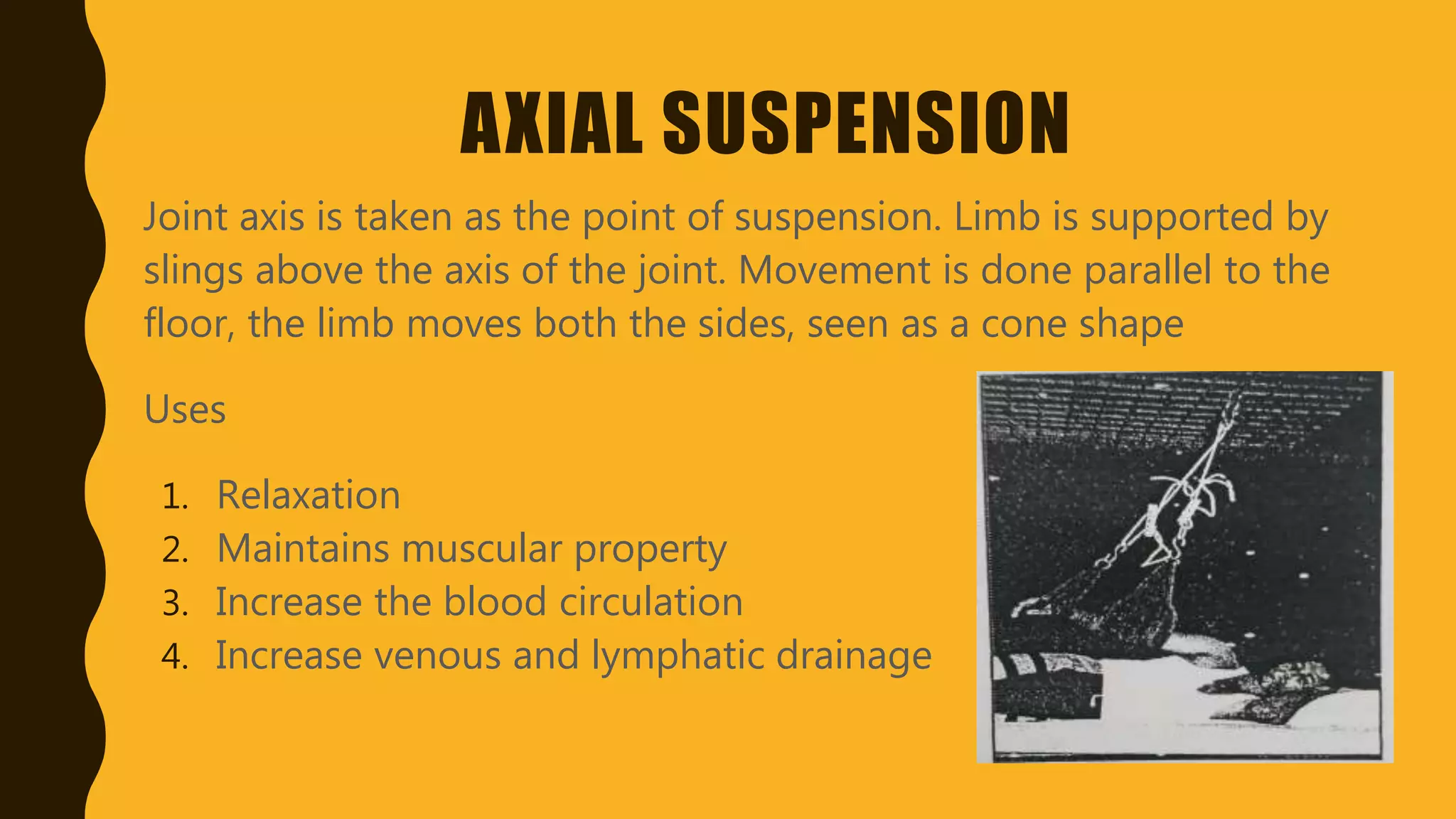 Suspension therapy | PPTX