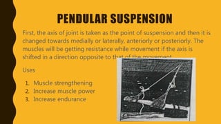 Suspension therapy | PPTX