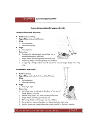 Suspension therapy | PDF