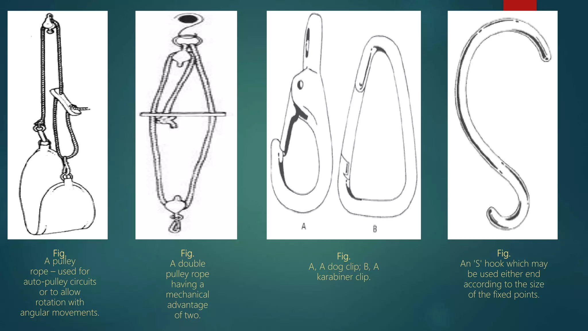 SUSPENSION THERAPY | PPTX