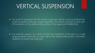SUSPENSION THERAPY | PPTX