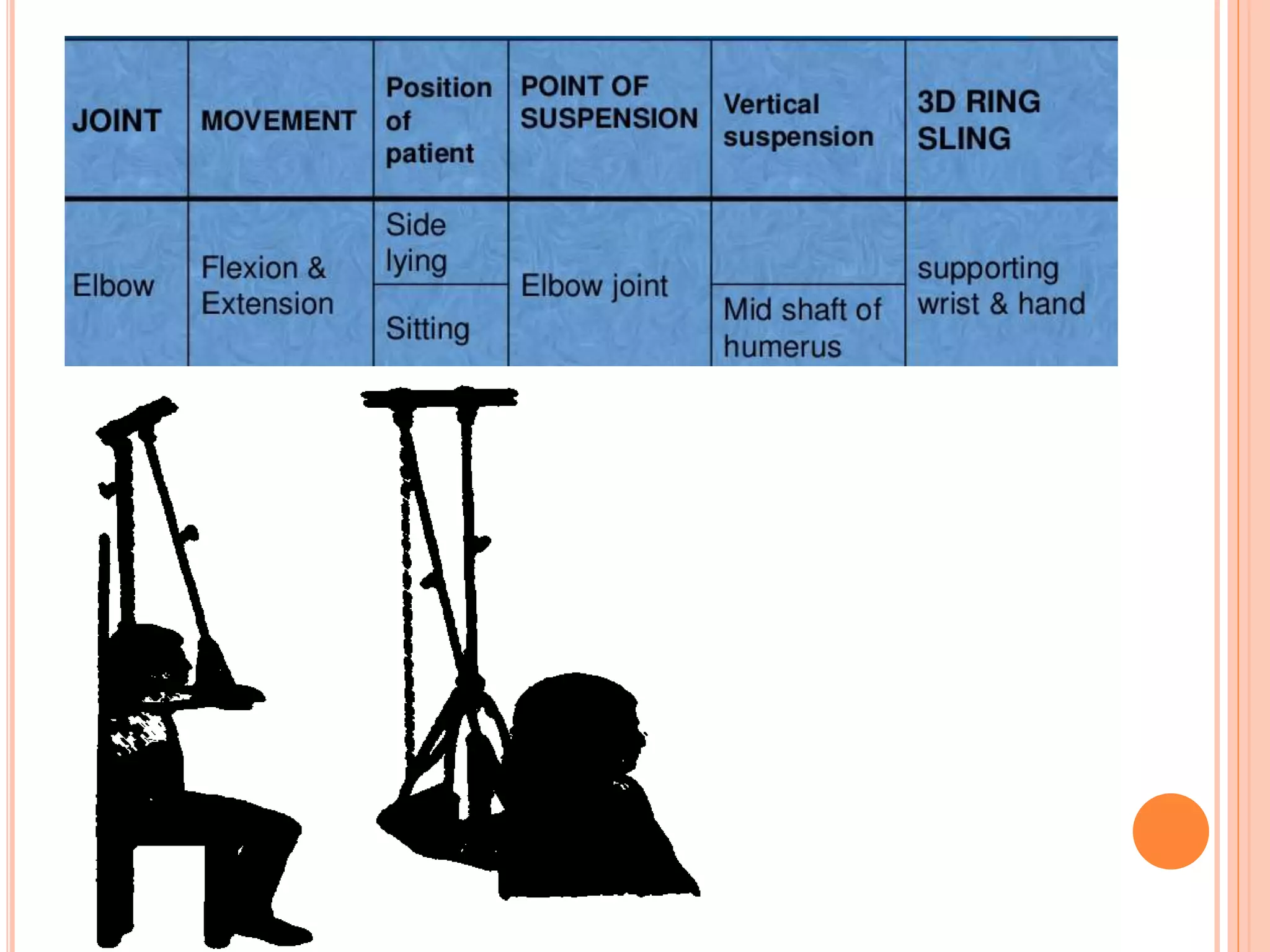 SUSPENSION THERAPY.pptx