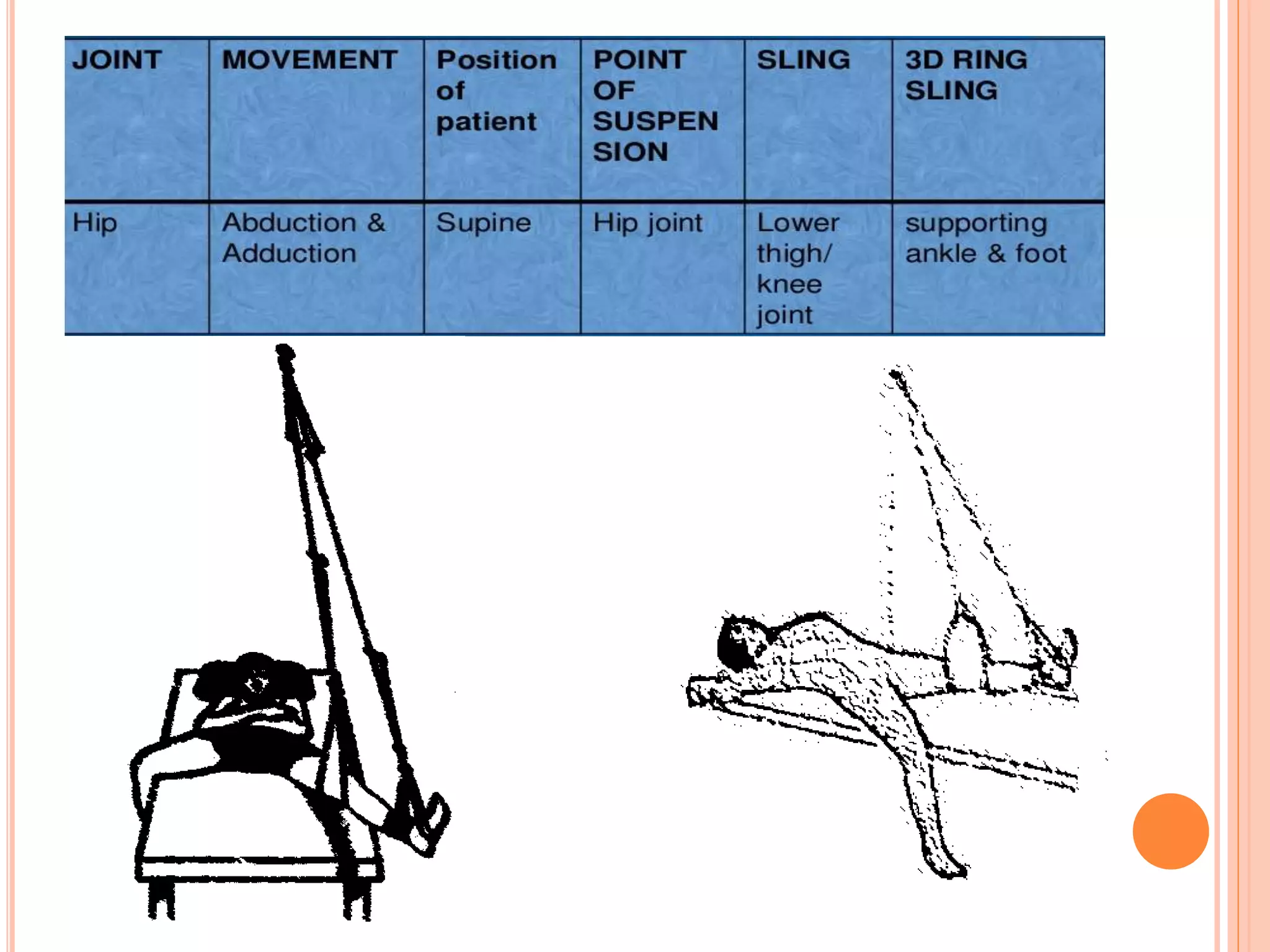 SUSPENSION THERAPY.pptx