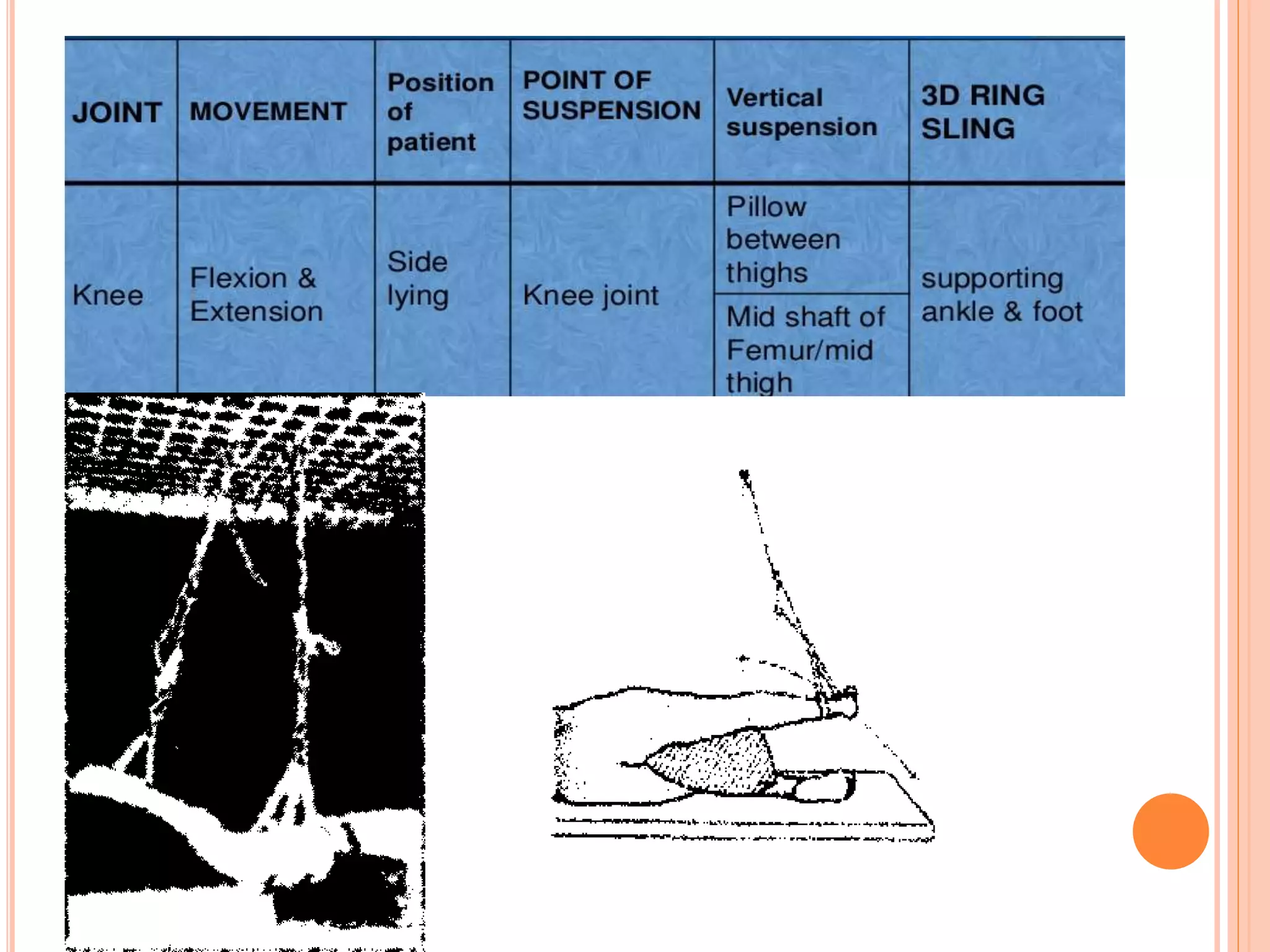 SUSPENSION THERAPY.pptx