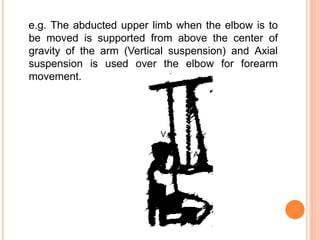 SUSPENSION THERAPY.pptx