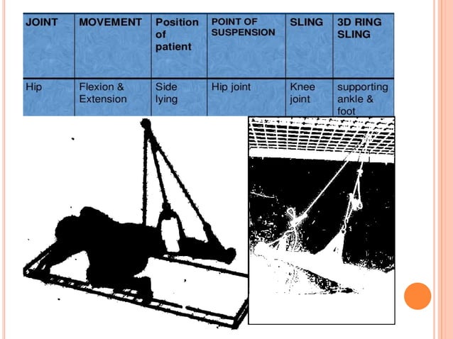 SUSPENSION THERAPY.pptx
