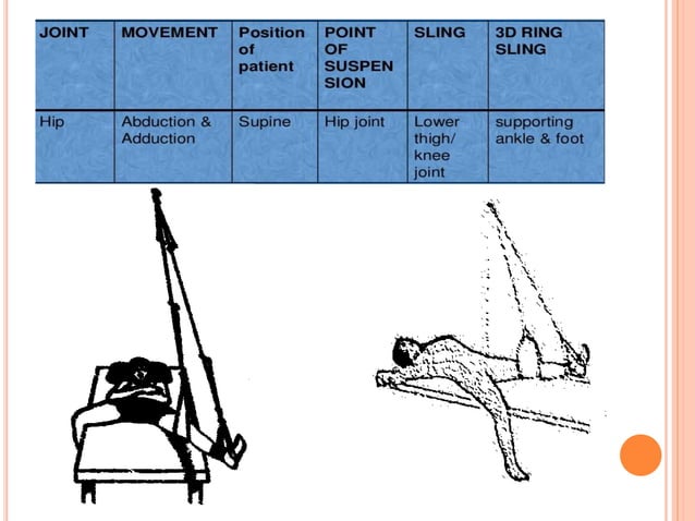 SUSPENSION THERAPY.pptx