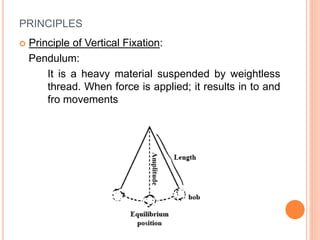 SUSPENSION THERAPY.pptx