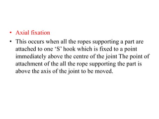 suspension therapy.pptx | Physical Therapy | Wellness